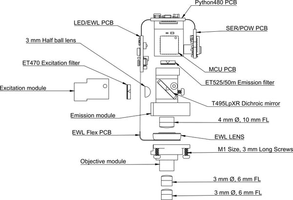 Miniscope V4 - Complete set of components - LABmaker